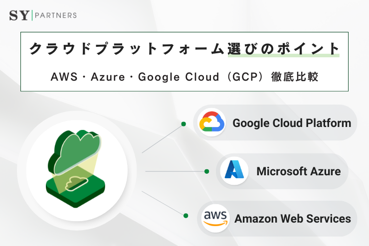 AWS・Azure・Google Cloud（GCP）を徹底比較｜クラウドプラットフォーム選びのポイント